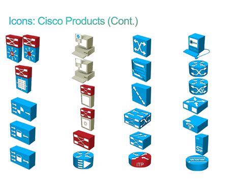 Cisco Icon At Vectorified Collection Of Cisco Icon Free For