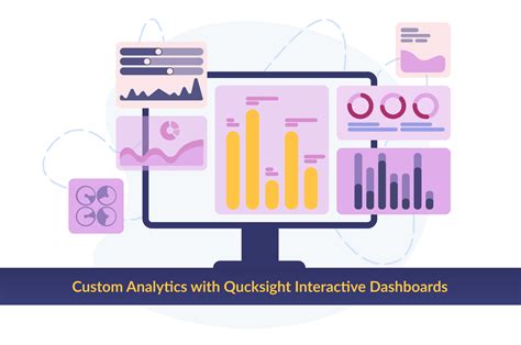 Hire Experts To Embed Quicksight Dashboard Into A Website — Quintagroup