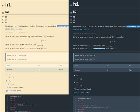 GitHub Daodaolee Typora Scrolls A Typora Theme In Sheepskin Style