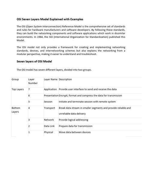 Osi And Tcp Ip Layers Pdf Osi Model Computer Network