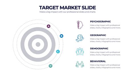 Target Market Analysis 50 Chatgpt Prompts Toassist In Market Research