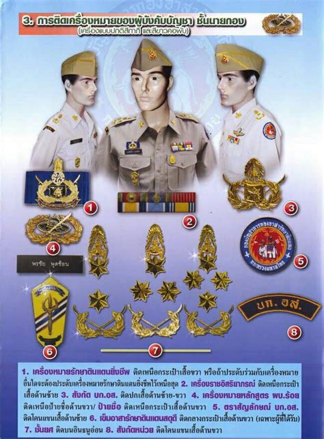 เครื่องแบบกองอาสารักษาดินแดน ปลัดอำเภอพันธุ์เหล็ก