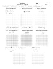 Mastering Pre Calculus Limits Graphs And Functions Course Hero