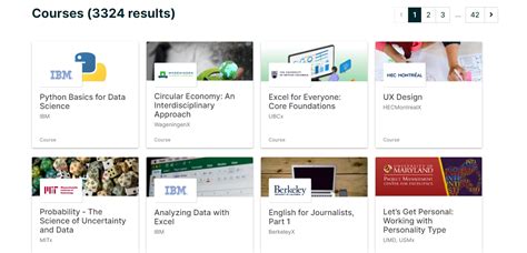 edx review 2024 does its courses and programs worth