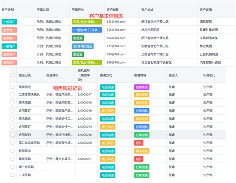 如何将一个excel表格的数据匹配到另一个表中? 知乎 如何将一个excel表格的数据匹配到另一个表中? 知乎
