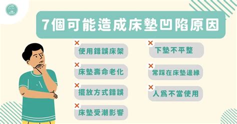 床墊凹陷補救方法有哪些？4 招教你如何解決