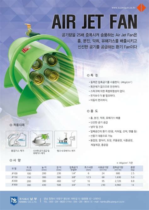 여기에 산업뉴스 네이버 블로그