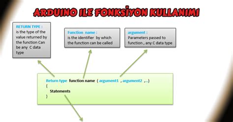 Arduino Fonksiyonlar Nasıl Kullanılır Megep Modülleri