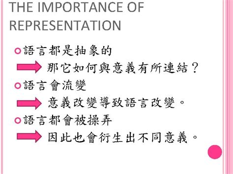 Representation Cultural Representation An Signifying Practices