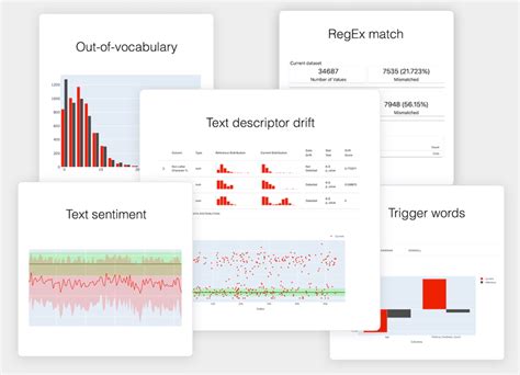 Evidently Ai Open Source Ml Monitoring And Observability