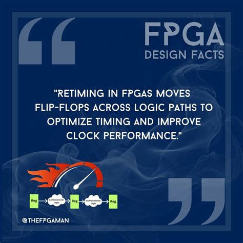 Thefpgaman Vhdl Verilog Asic Semiconductor Engineering Transistor Technology Vlsi Fpga