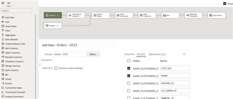 Comparing Data Flows In Oracle Analytics Cloud With Spreadsheet Based Tools