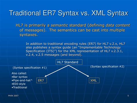ppt xml for hl7 v 2 messages a bridge to clinical documents