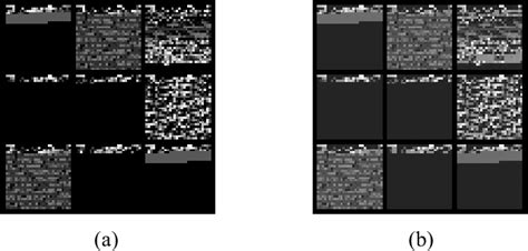 Figure 10 From Self Supervised Learning Malware Traffic Classification Based On Masked