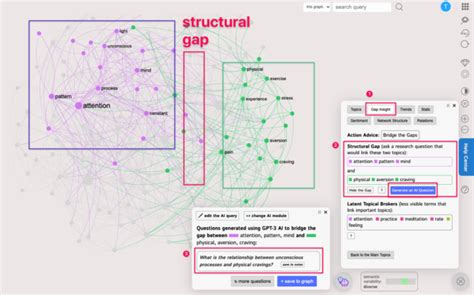 How To Improve Chatgpt Generated Text Nodus Labs Ecological Thinking Through Network Analysis
