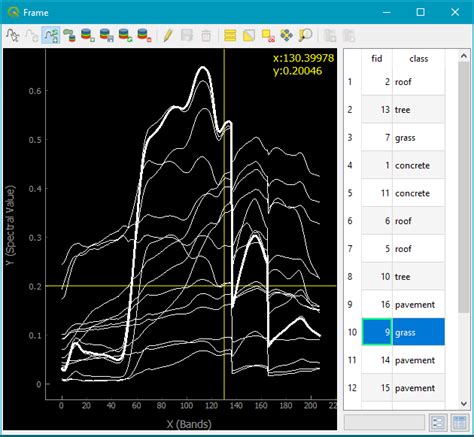 Exercise Create A Spectral Library Spectral Library Tool Documentation