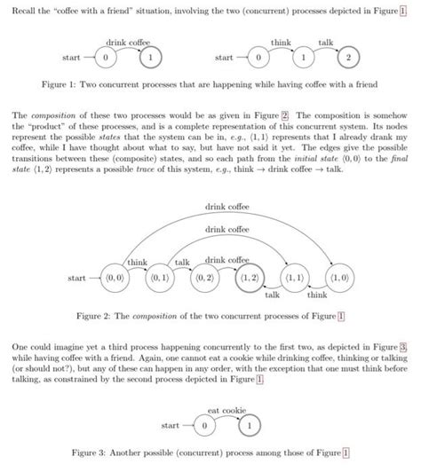solved model this situation of three concurrent processes
