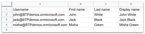 How To Create Microsoft 365 User Accounts In Bulk Business Tech Planet