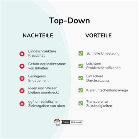 top down oder bottom up was funktioniert besser