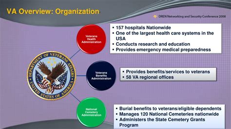 Ppt Department Of Veterans Affairs Powerpoint Presentation Free