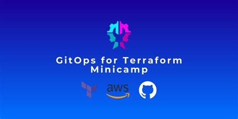 Derek Morgan On Linkedin Gitops Terraform