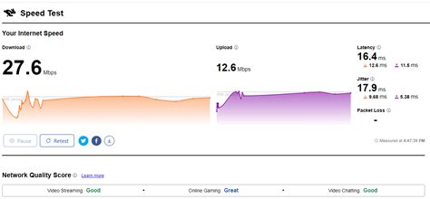 Ping Spikes Sqm On Network And Wireless Configuration Openwrt Forum