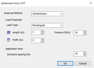 Simulated CPT Points Settle3