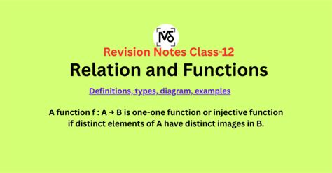 Relations And Functions Class 12 Made Easy