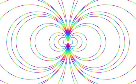 Toroidal Physics
