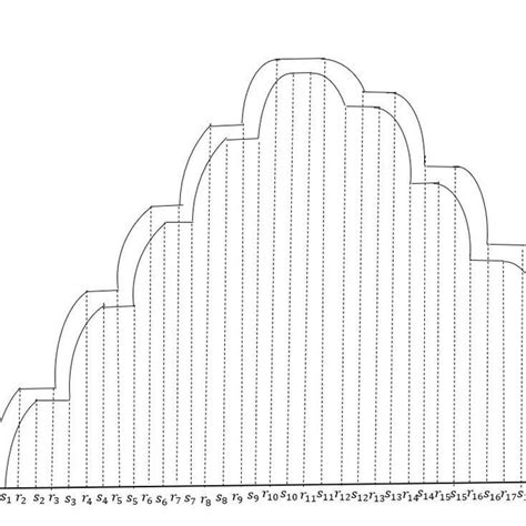 linear icosagonal fuzzy number with asymmetry download scientific diagram