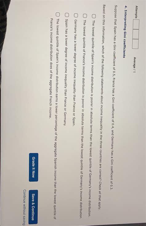 Solved Attempts ﻿average 14 ﻿interpreting Gini