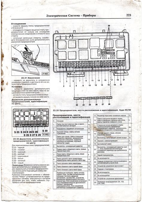 Схемы расположения предохранителей и блоков реле Ауди 80/90 Quattro и ...