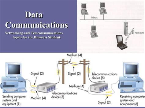 Data Communications