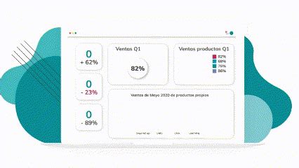 The Pandemic Has Forced Almost All Companies
