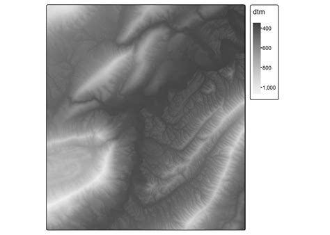 Geospatial Supervised Learing Using R 1 Geospatial Raster Data