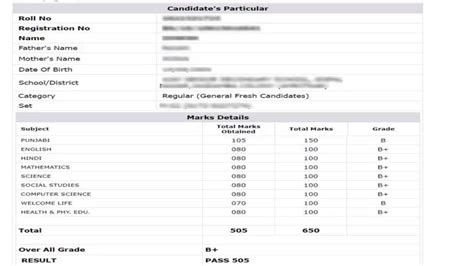 Pseb 12th Result 2025 Live Punjab Board Class 12 Results Link Toppers List