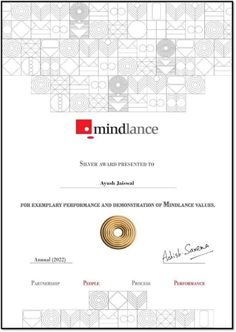 Ayush Jaiswal On Linkedin Glad To Share These Appreciations Keeps