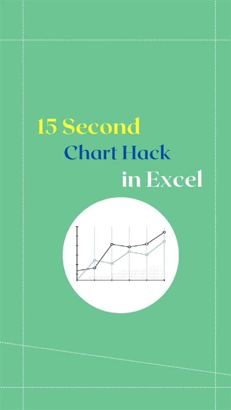 Insert A Chart Automatically In Excel