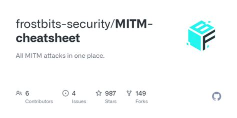 Yasser Abroshan On Linkedin Github Sab0tag3dmitm Cheatsheet All Mitm Attacks In One Place