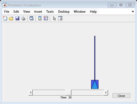 Gain Scheduled Mpc Control Of An Inverted Pendulum On A Cart Matlab