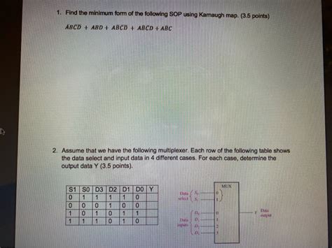 Solved 1 Find The Minimum Form Of The Following Sop Using