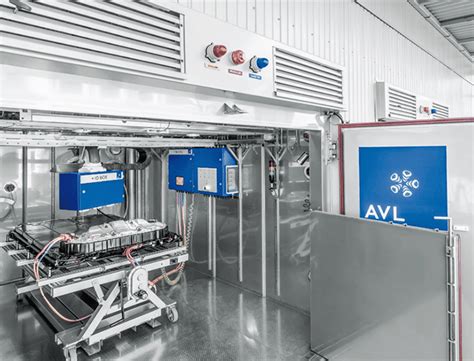 Charged EVs The Development Of EV Battery Testing Charged EVs