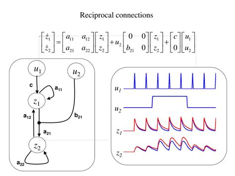 Ppt Bayesian Model Comparison Powerpoint Presentation Free Download