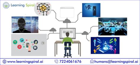 Why Data Annotation Is Important For Machine Learning