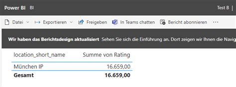 solved rls does not working for multiple datasets microsoft fabric