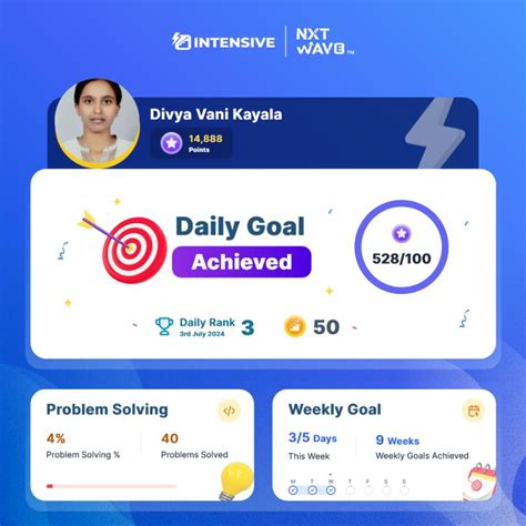 divya vani kayala on linkedin day13 learningprogress nxtwave ccbp consistency