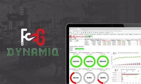 Dynamiq