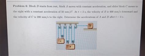 Solved Problem Block B Starts From Rest Block Moves With Chegg