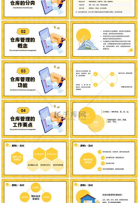 黄色简约仓库管理基础知识培训pptppt模板免费下载 Ppt模板 千库网