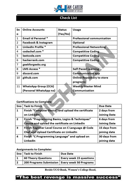 C Pragramming Theory And Lab Questions Updated Pdf Pointer Computer Programming Control Flow